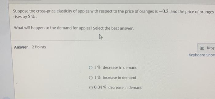 Solved Suppose the cross-price elasticity of apples with | Chegg.com