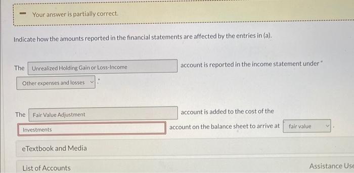 Solved Indicate how the amounts reported in the financial | Chegg.com