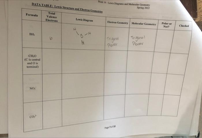 Solved DATA TABLE: Lewis Structure and Electron Geometries | Chegg.com