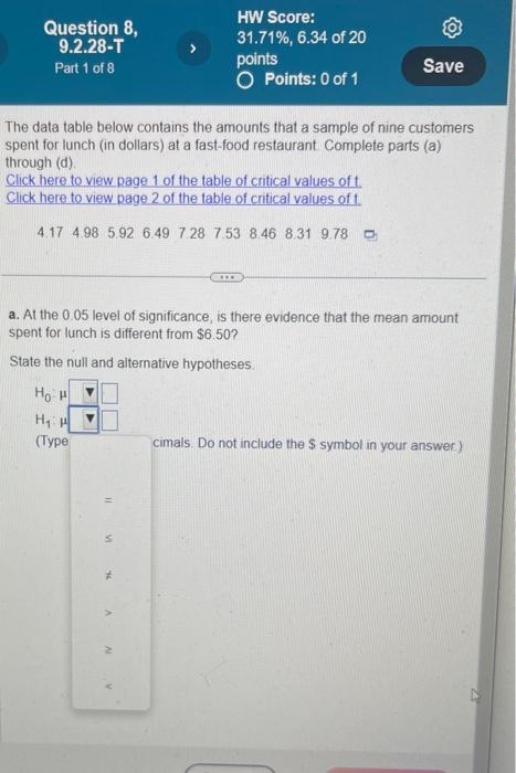Solved The data table below contains the amounts that a | Chegg.com