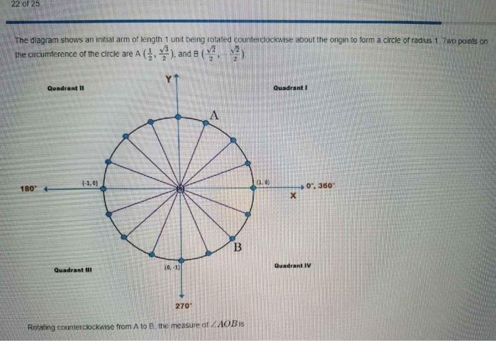 Solved 22 of 25 The diagram shows an initial arm of length 1 | Chegg.com