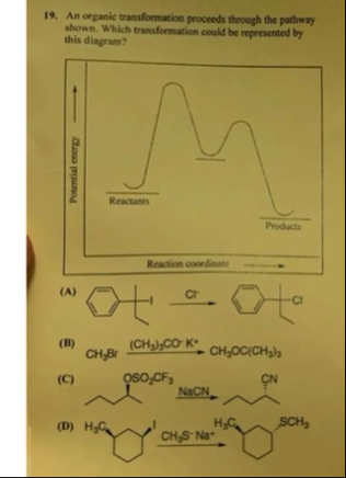 [Solved]: An organic transformation proceeds through the pat