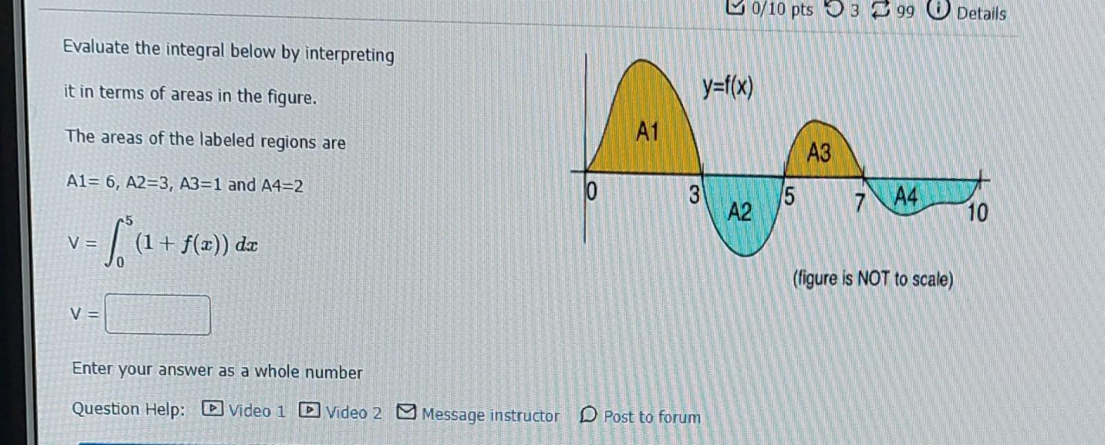 Solved Evaluate the integral below by interpreting it in | Chegg.com