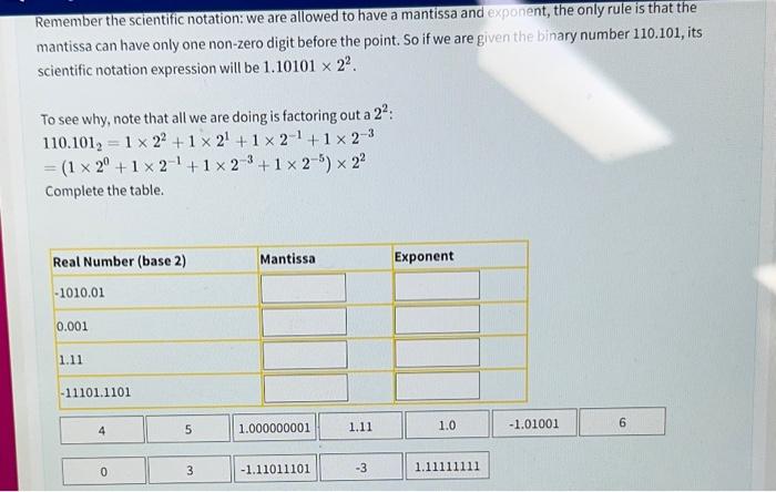 Solved Remember the scientific notation: we are allowed to | Chegg.com