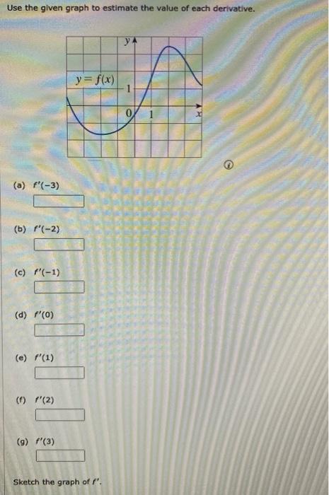 Solved Use the given graph to estimate the value of each | Chegg.com