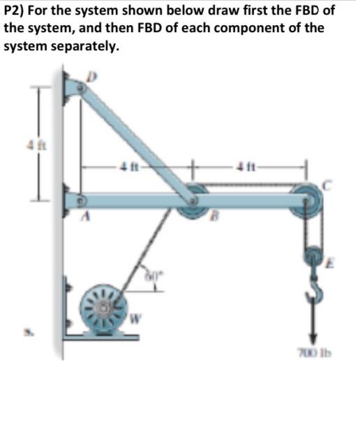 Solved −−=−P2) For the system shown below draw first the FBD | Chegg.com