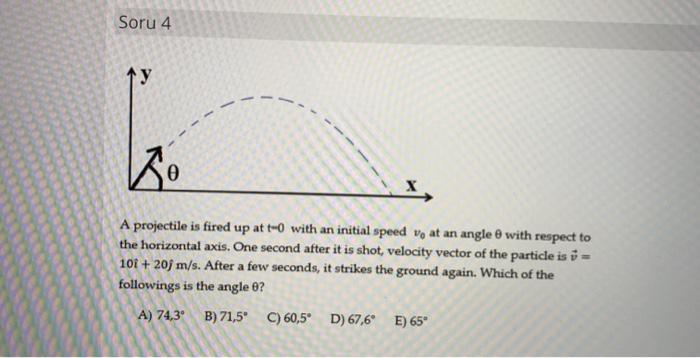 Solved Soru 4 A projectile is fired up at t-0 with an | Chegg.com