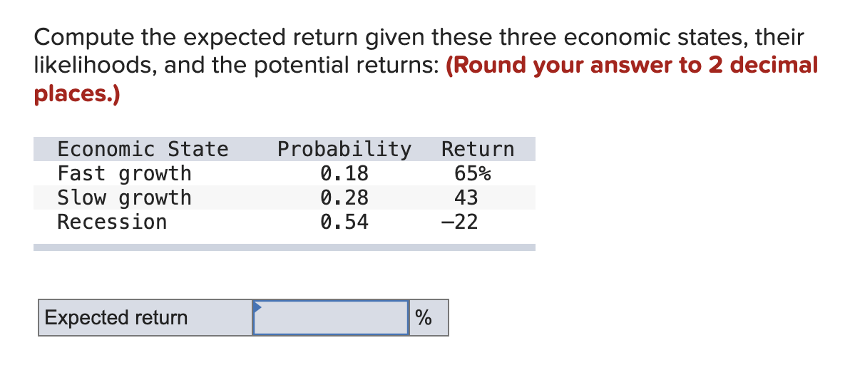 Solved Compute the expected return given these three | Chegg.com