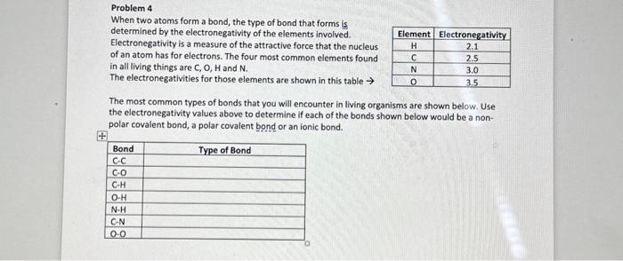 Solved Problem 2 An atom whose valence shell (or orbital) | Chegg.com