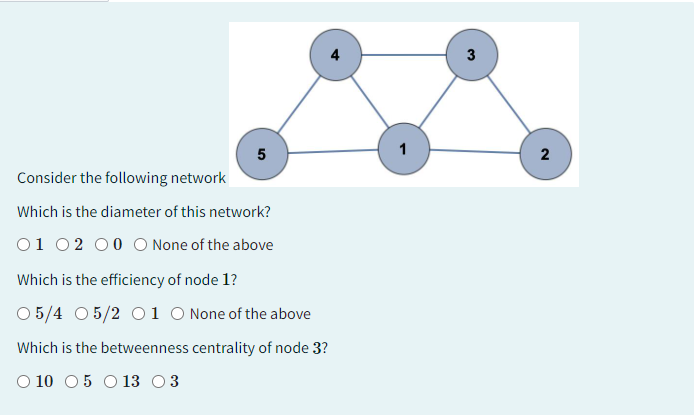 Consider the following networkWhich is the diameter | Chegg.com