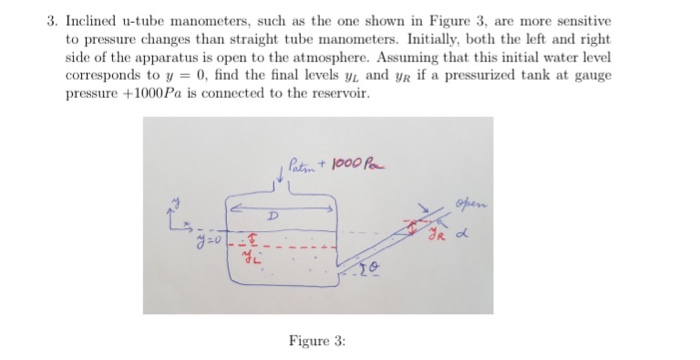 Solved 3. Inclined u-tube manometers, such as the one shown | Chegg.com