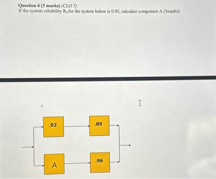 Solved Question 6 (3 marks) (CLO 7) If the system | Chegg.com Solved Question 6 (3 marks) (CLO 7) If the system | Chegg.com