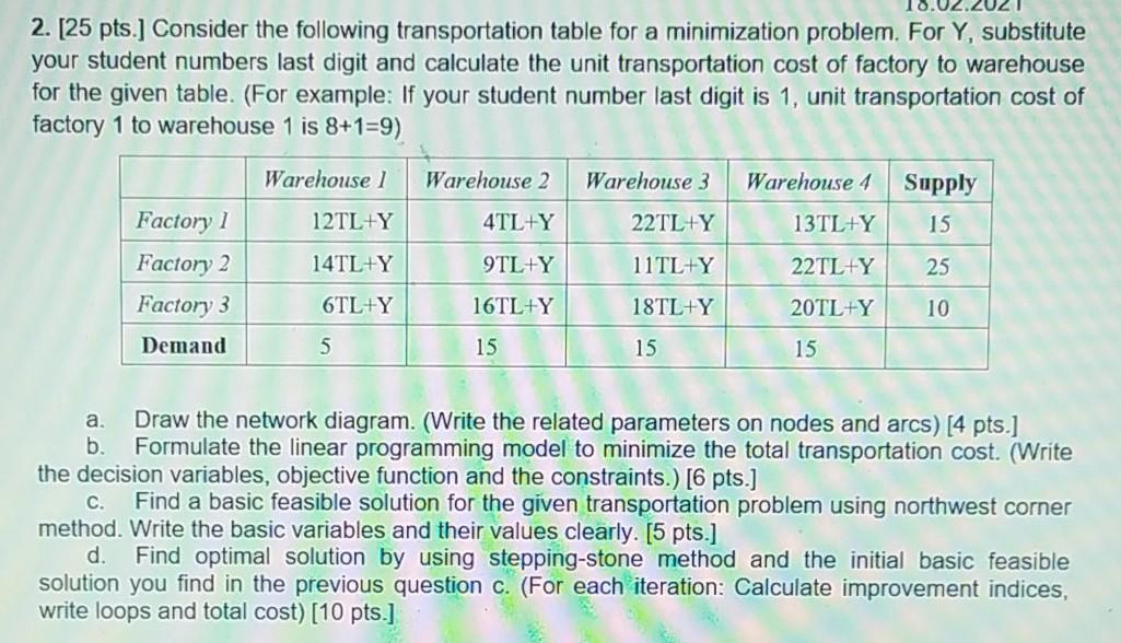 Solved 2. [25 pts.] Consider the following transportation | Chegg.com