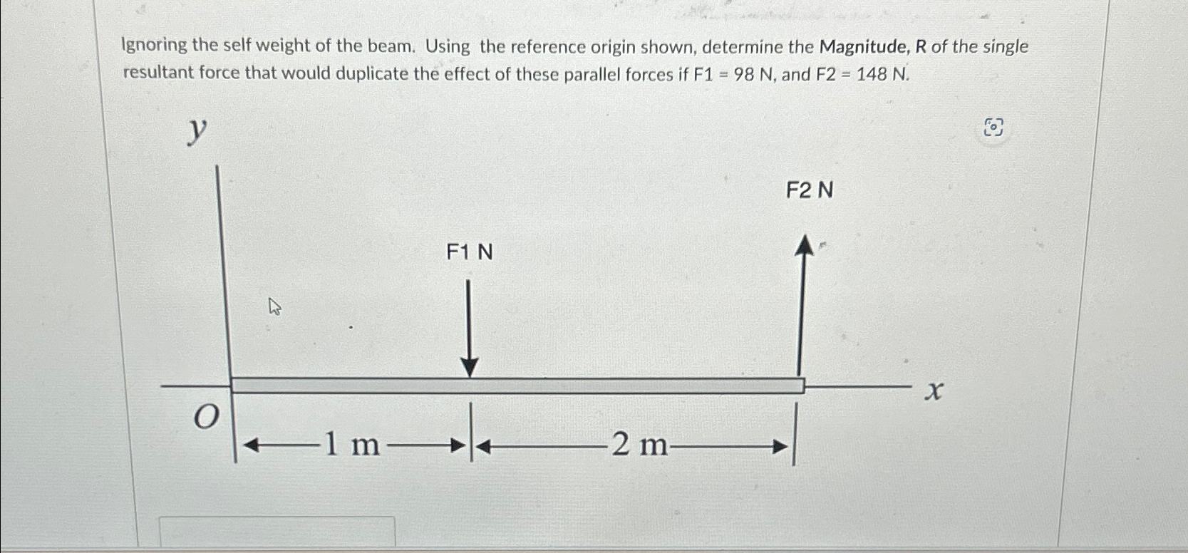 Solved Ignoring the self weight of the beam. Using the | Chegg.com