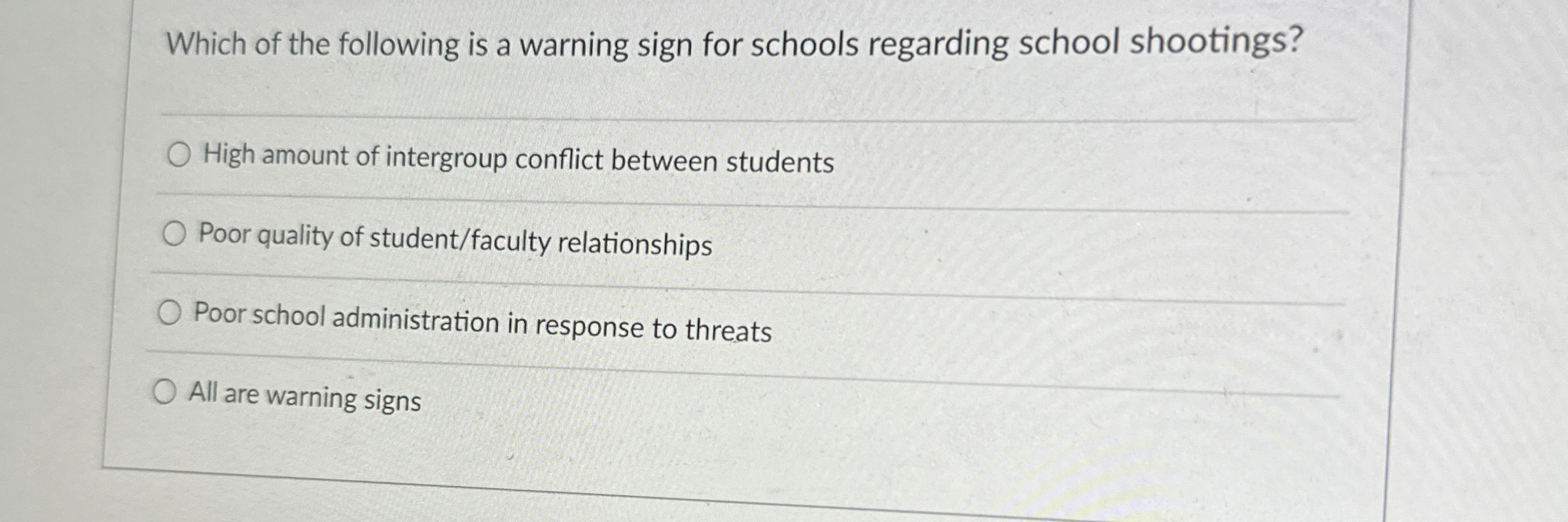 Solved Which of the following is a warning sign for schools | Chegg.com