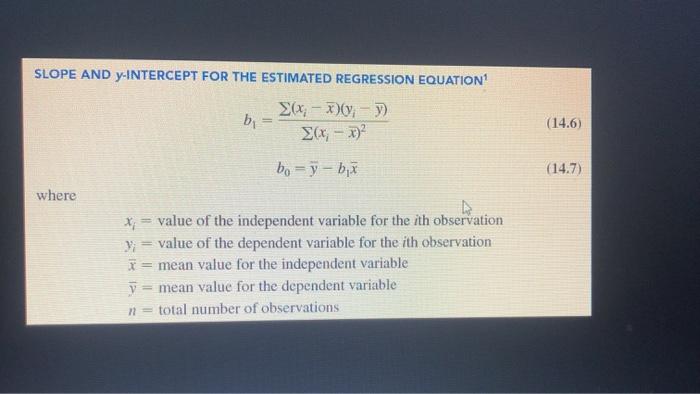 Solved d. Develop the estimated regression equation by | Chegg.com