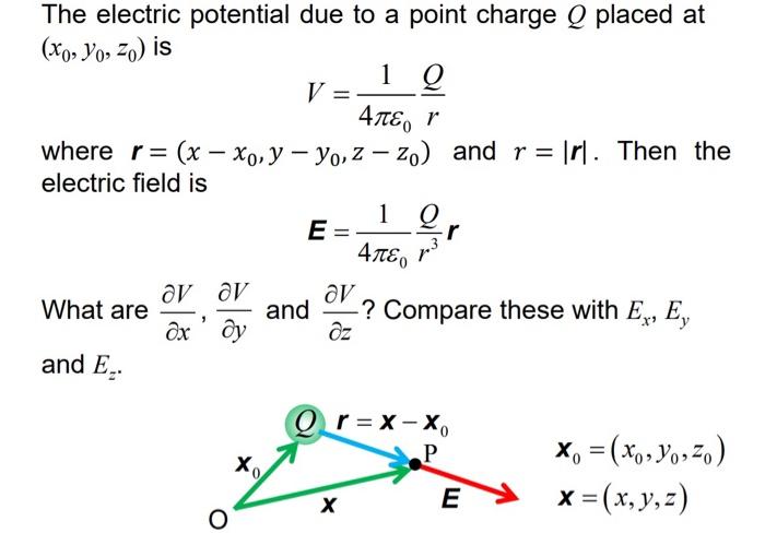 Solved The electric potential due to a point charge Q placed | Chegg.com