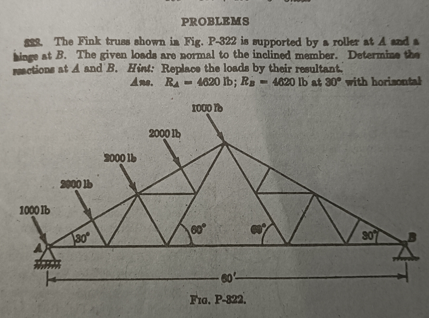 Solved PROBLEMSThe Fink truss shown in Fig. P-322 ﻿is | Chegg.com