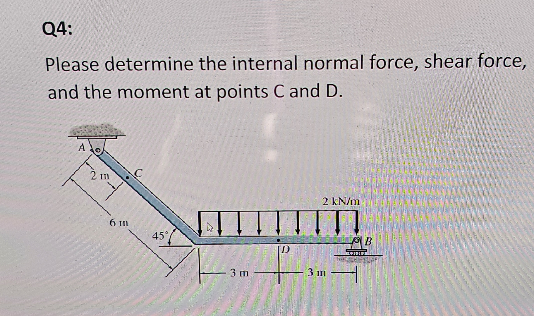 Q4:Please determine the internal normal force, shear | Chegg.com