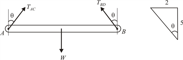 Solved: Chapter 1.8 Problem 11P Solution | Mechanics Of Materials 8th ... Solved: Chapter 1.8 Problem 11P Solution | Mechanics Of Materials 8th ...