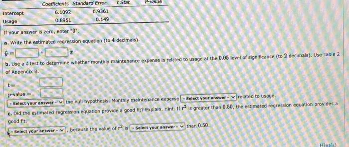 Solved Following is a portion of the regression output for | Chegg.com