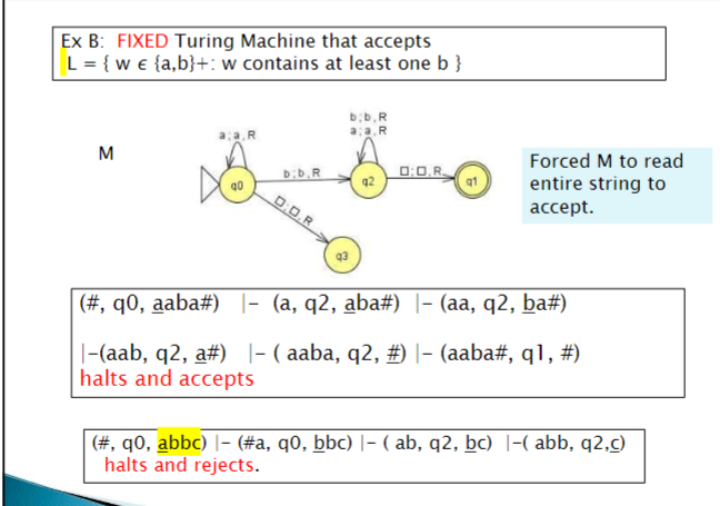 Solved Problem 1a. ﻿Input the Turing Machine M in JFLAP from | Chegg.com