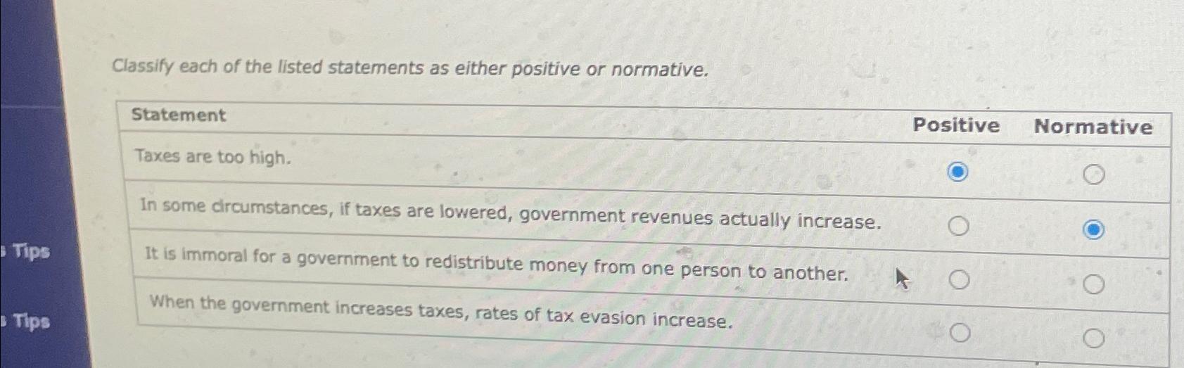 Solved Classify each of the listed statements as either | Chegg.com