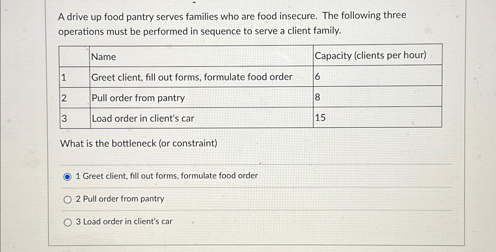 Solved A drive up food pantry serves families who are food | Chegg.com