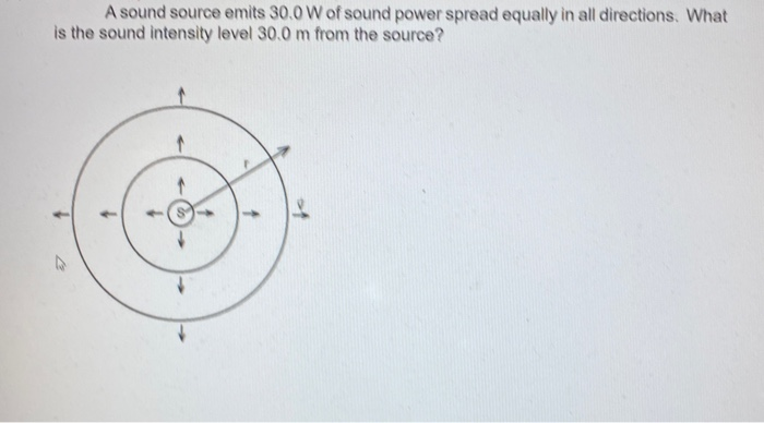 Solved A sound source emits 30.0 W of sound power spread | Chegg.com