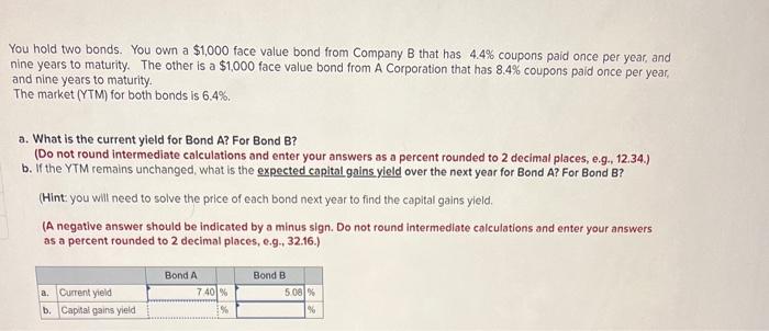 Solved You hold two bonds. You own a $1,000 face value bond | Chegg.com
