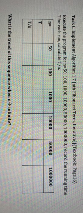 Solved Task C. Implement Algorithm 1.7 [nth Fibonacci Term, | Chegg.com
