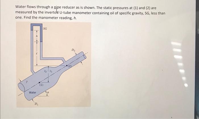 Solved Water flows through a pipe reducer as is shown. The | Chegg.com