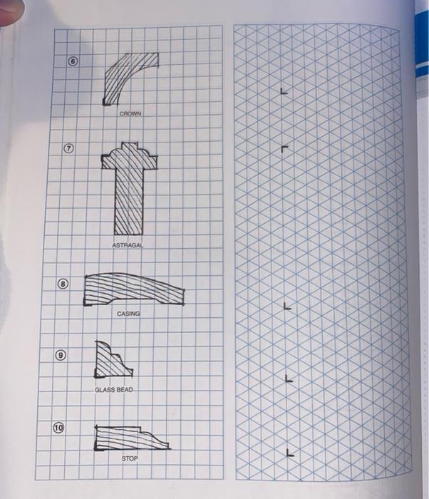 Solved L CROWN r ASTRAGAL L CASING o L GLASS BEAD 10 STOP | Chegg.com