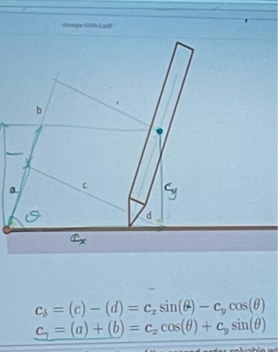 Solved cδ=(c)−(d)=cxsin(θ)−cycos(θ) | Chegg.com