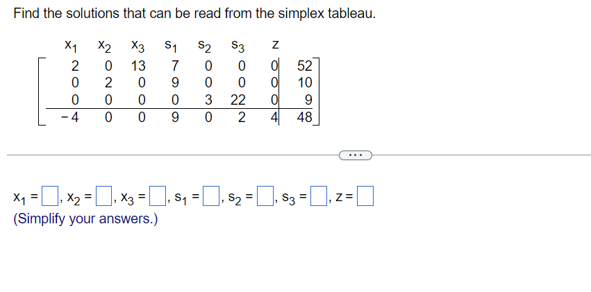 Solved Find the solutions that can be read from the simplex | Chegg.com