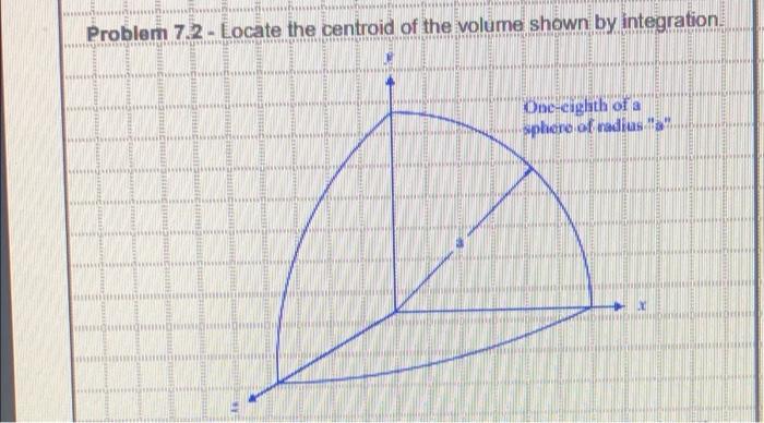 Solved Problem 72 - Locate the centroid of the volume shown | Chegg.com