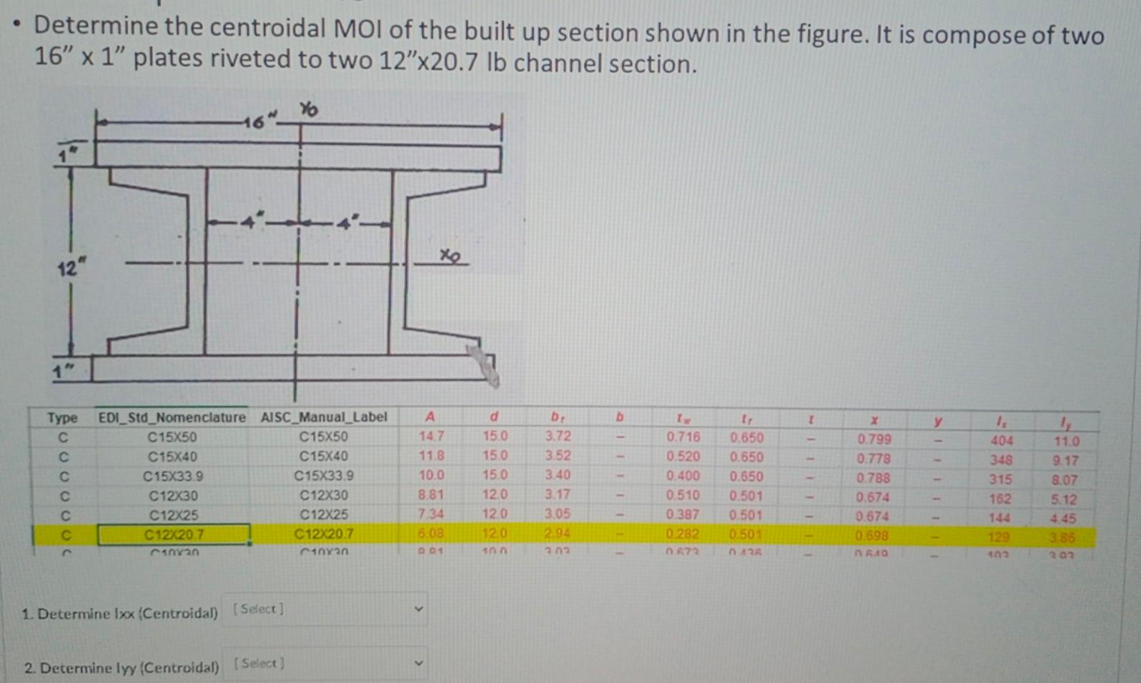 Solved Determine the centroidal Mol of the built up section | Chegg.com