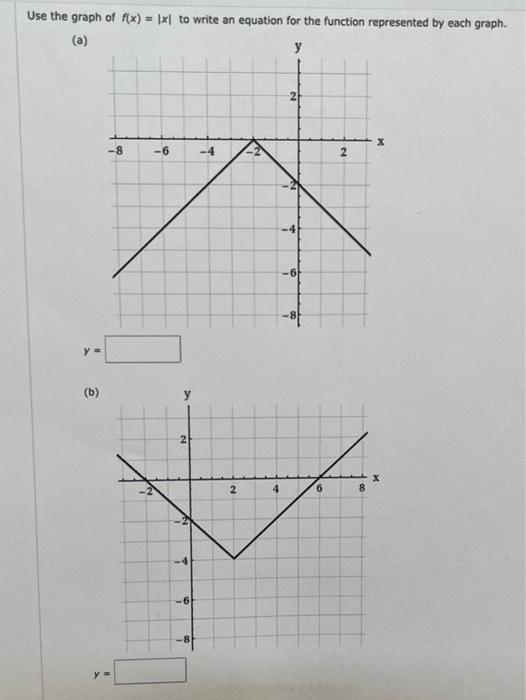 Solved Use the graph of f(x)=∣x∣ to write an equation for | Chegg.com