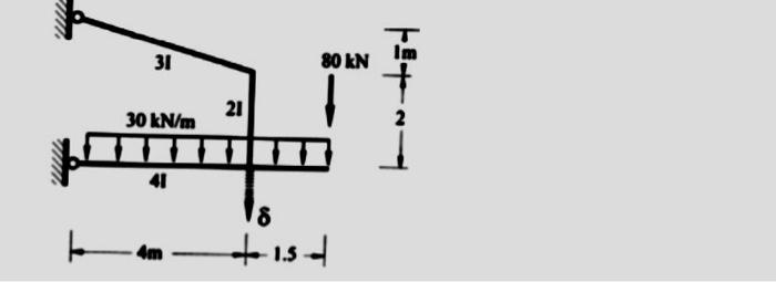 Draw bending moment diagram, and find the deflection | Chegg.com