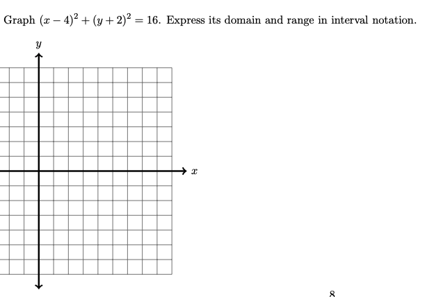 Solved Graph (x-4)2+(y+2)2=16. ﻿Express its domain and range | Chegg.com