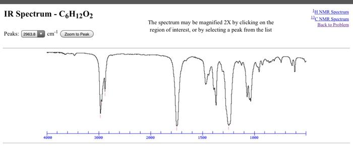 Solved Explain the key peak of these 5 IR (below images) | Chegg.com