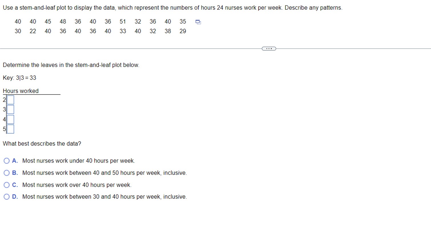 Solved Use a stem-and-leaf plot to display the data, which | Chegg.com