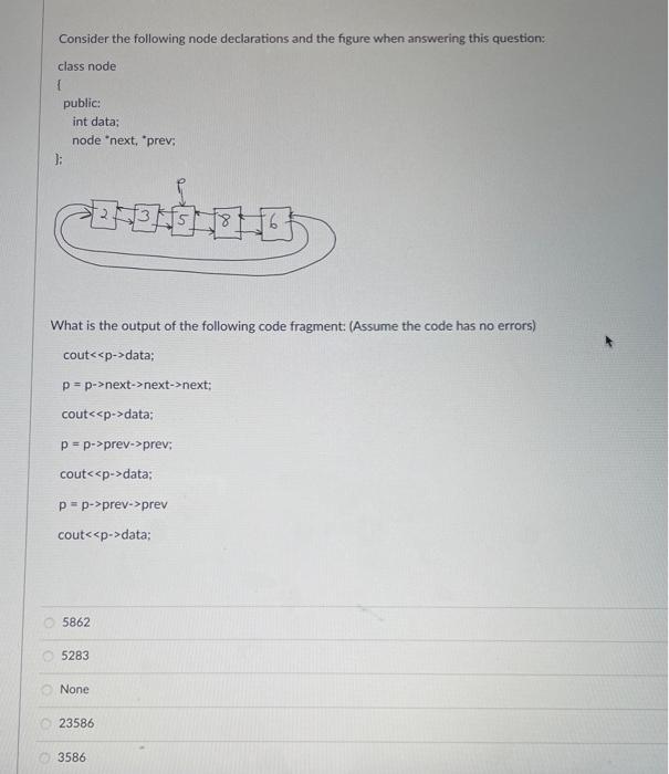 Solved Consider the following node declarations and the | Chegg.com