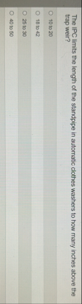 Solved The IPC limits the length of the standpipe in | Chegg.com