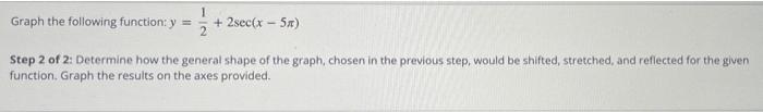 Solved Graph the following function: y=2−1+21cot(x) Step 2 | Chegg.com