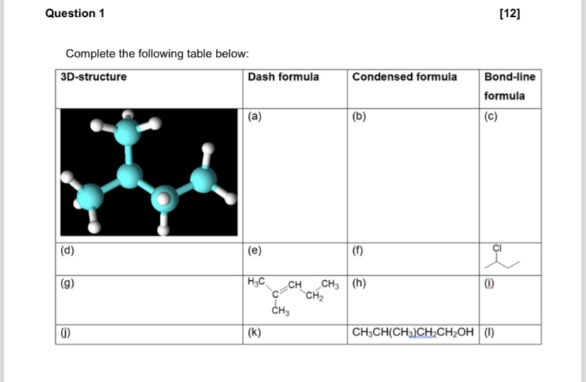 Solved Question 1[12]Complete the following table | Chegg.com
