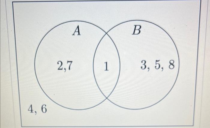 Solved Calculate P[(A∪Bˉ)∪Aˉ]. In case youre having trouble | Chegg.com
