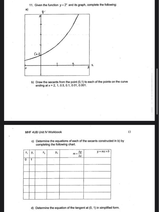 Solved 11. Given the function y=2x and its graph, complete | Chegg.com