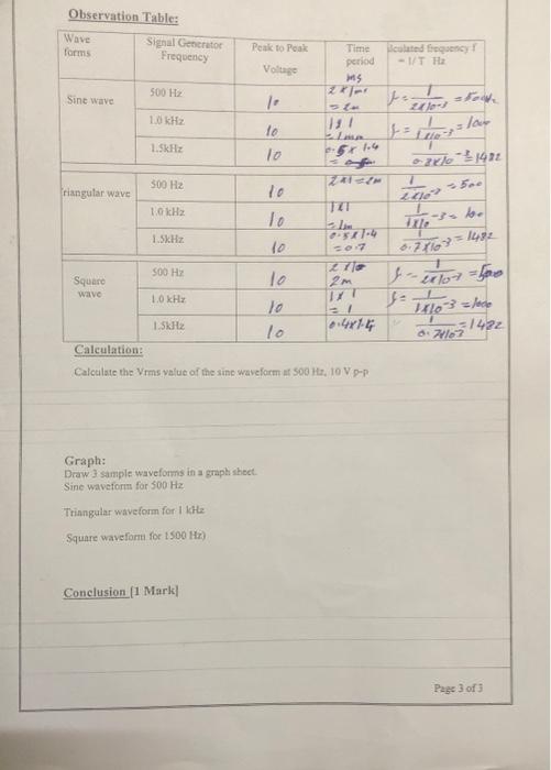 Solved Observation Table: Calculate the Vras value of the | Chegg.com