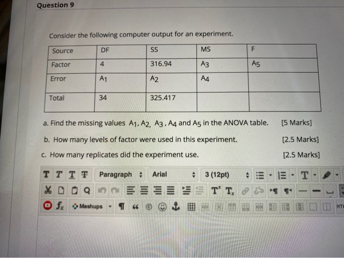 Solved Question 9 Consider the following computer output for | Chegg.com